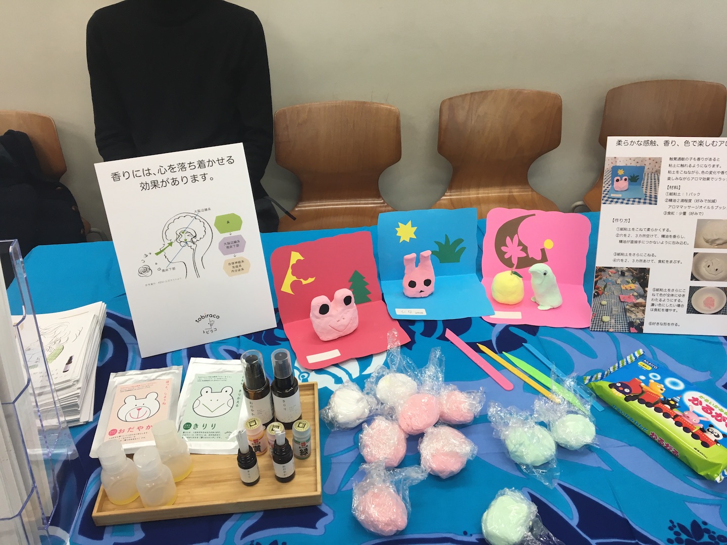 自動下書き | tobiraco（トビラコ）