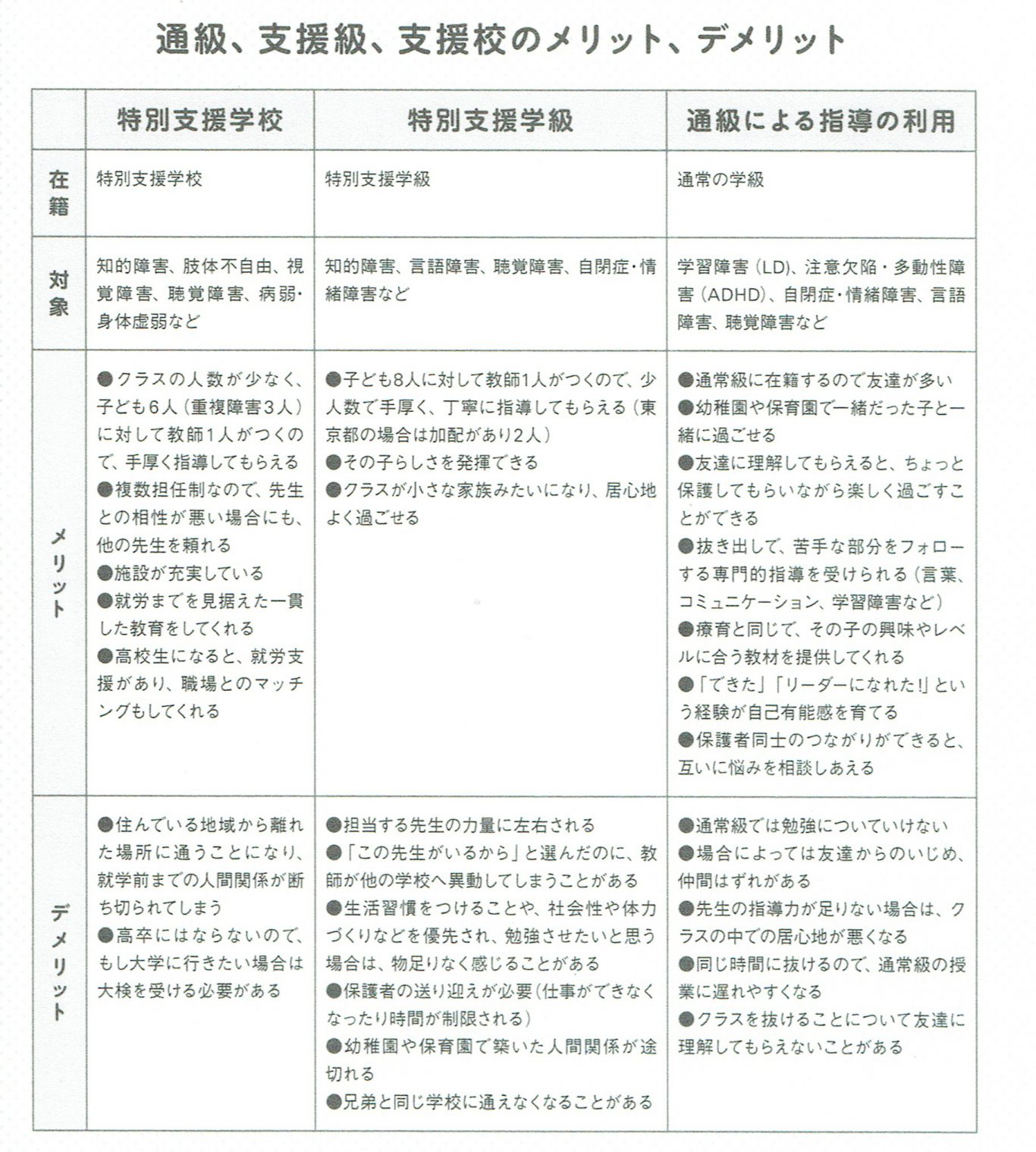 tobiraco（トビラコ）