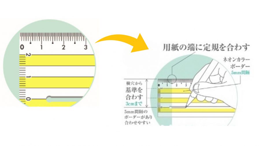 定規を使うときの 小さなストレスをなくしました。 | tobiraco（トビラコ）